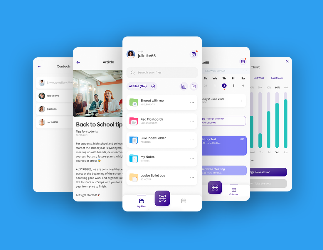 scribzee, the revolution of handwritten notes | Our brands - Hamelin Group